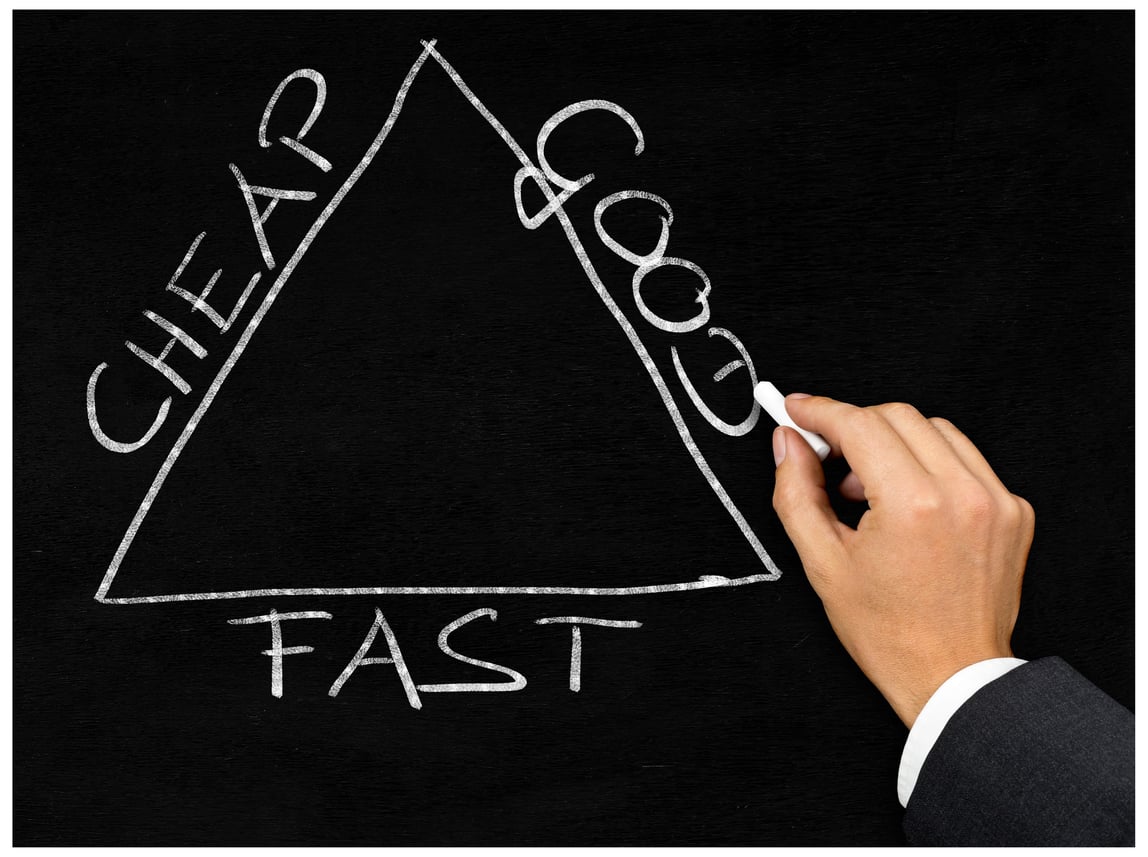 Cheap/Fast/Good—Pick 2 (Or Maybe Only 1)